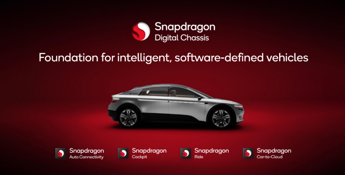 Qualcomm Kenalkan Cockpit Elite dan Ride Elite Untuk Mobil Otonom ... Qualcomm Kenalkan Cockpit Elite dan Ride Elite Untuk Mobil Otonom ...